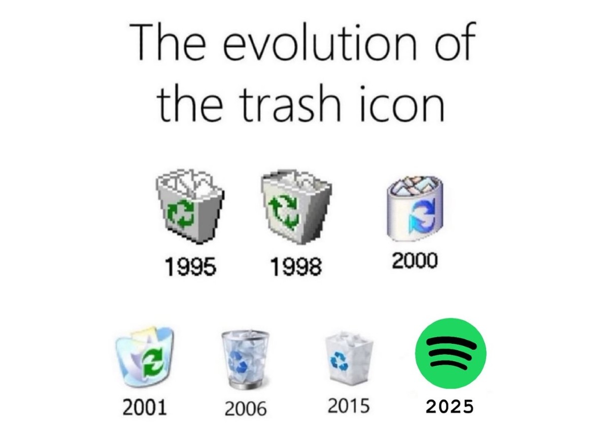 Park That Car, Drop and Give Me 20, Dream About These Memes and ...